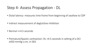 Esophageal Manometry.pptx