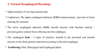 Esophageal Motility Disorders-VAD-SGRH.pptx