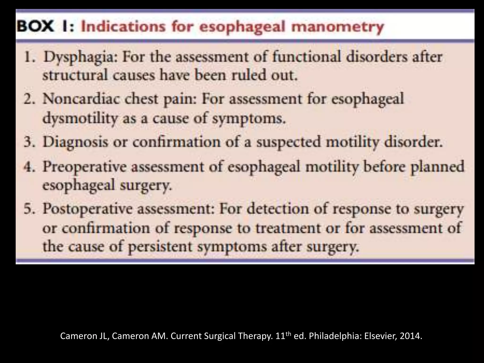 Esophageal motility disorders | PPT