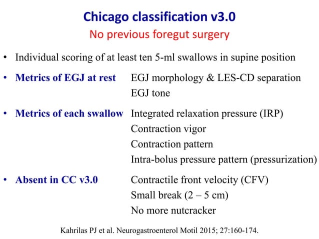 Esophageal motility disorders in Chicago classification v3.0 | PPT