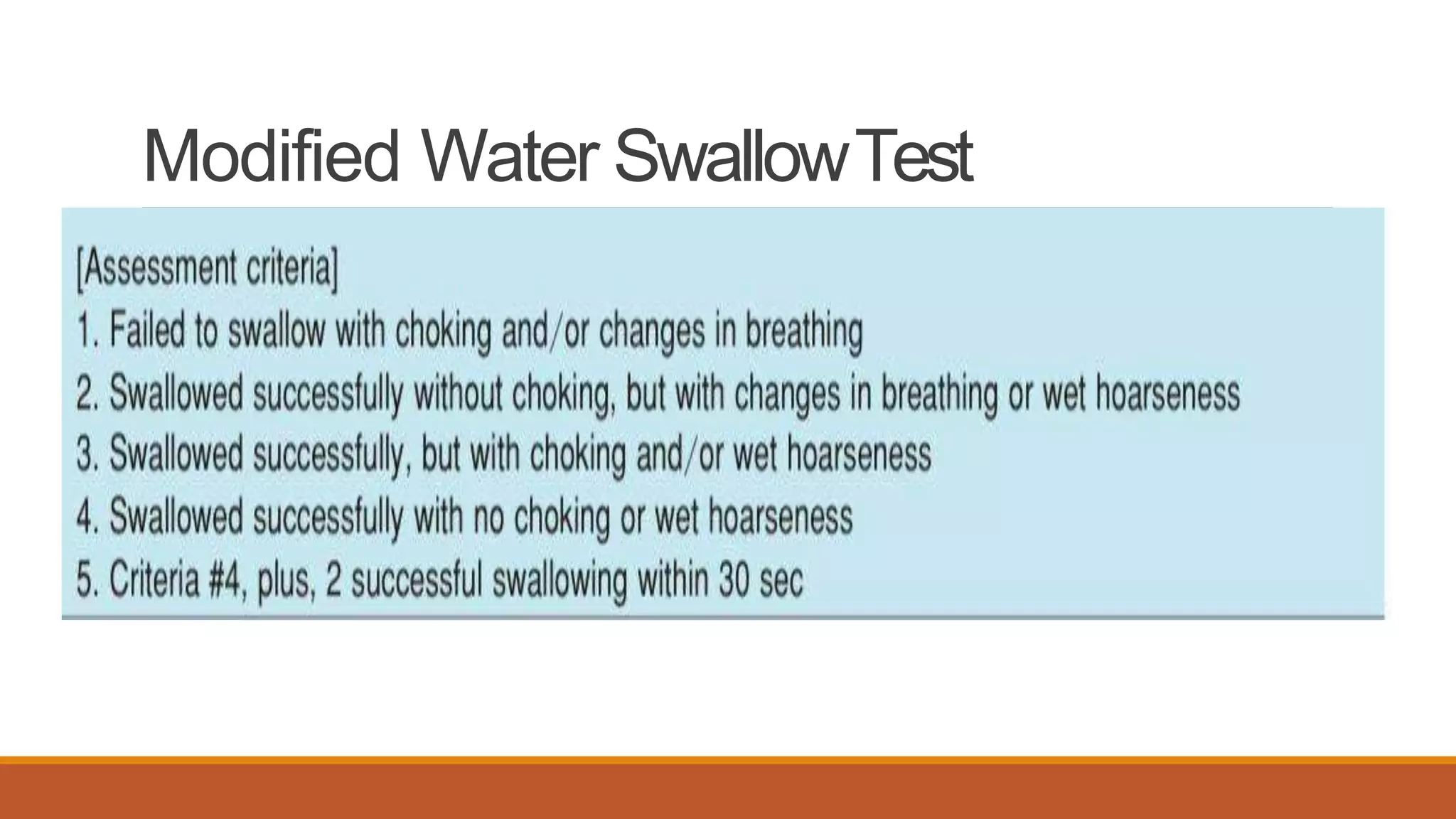 Esophageal motility disorders | PPTX | Digestive Disorders | Diseases ...