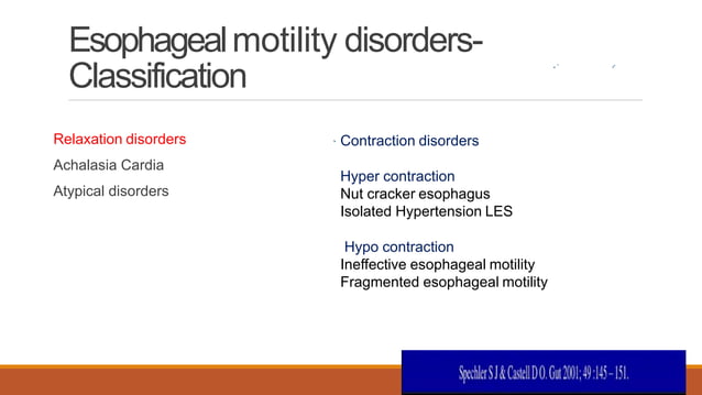 Esophageal motility disorders | PPTX | Digestive Disorders | Diseases ...