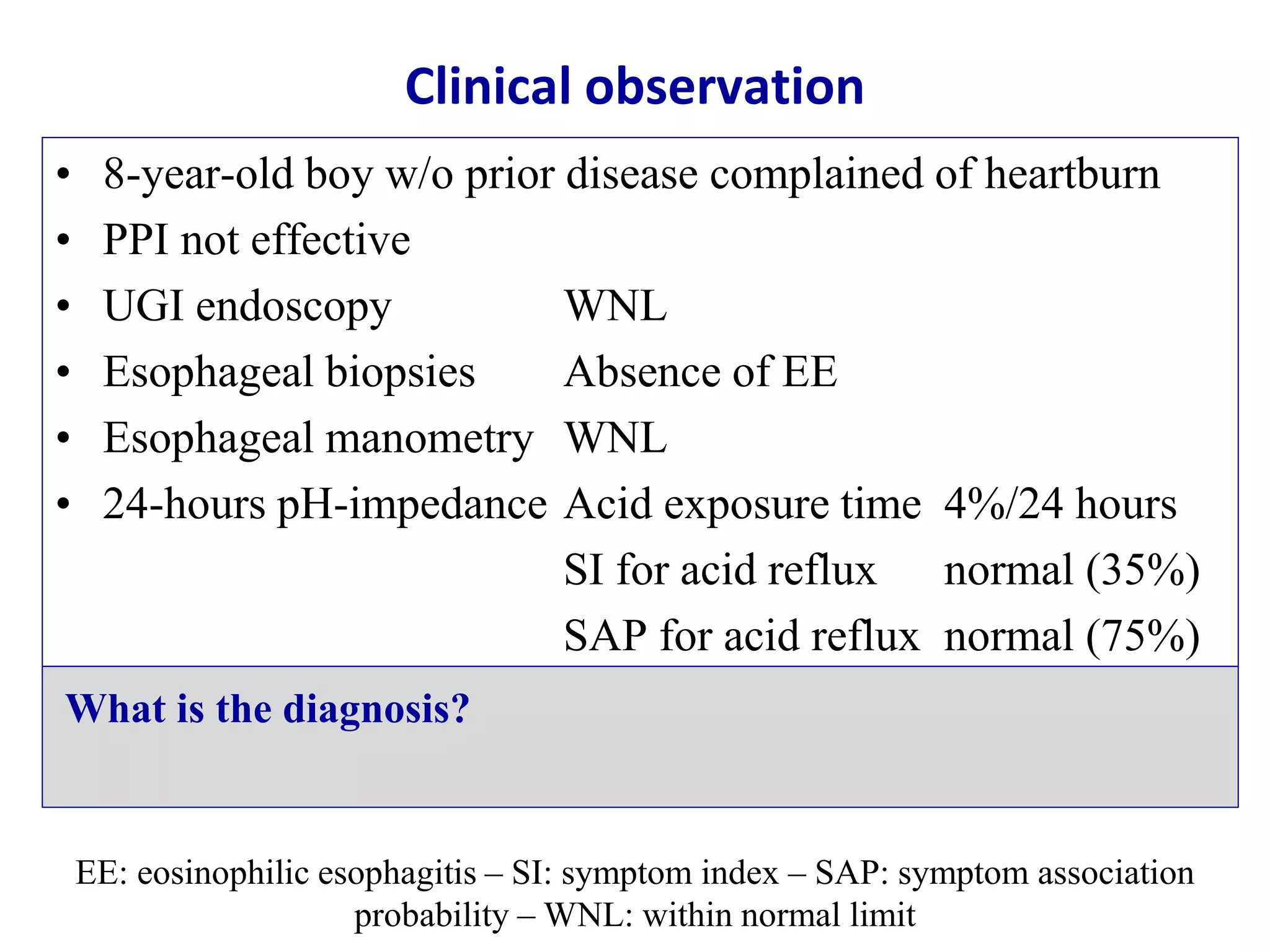 Esophageal pH monitoring in pediatrics | PPTX