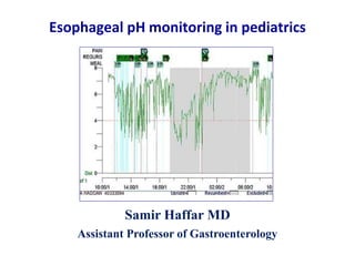 Esophageal pH monitoring in pediatrics | PPTX