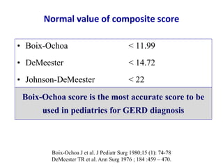 Esophageal pH monitoring in pediatrics | PPTX