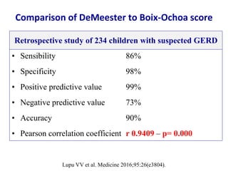 Esophageal pH monitoring in pediatrics | PPTX