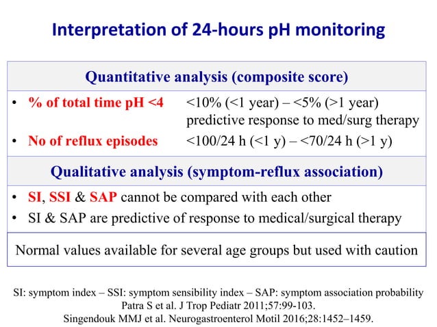 Esophageal pH monitoring in pediatrics | PPTX