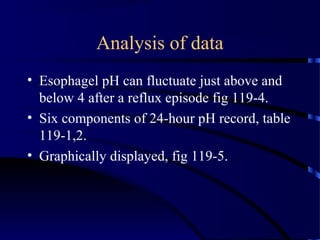 Esophageal p h studies in esophageal disease | PPT