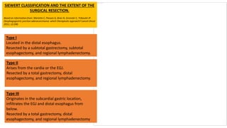 Esophagectomy | PPTX