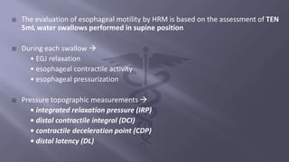Esophagus body & HRM.pptx