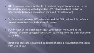 Esophagus body & HRM.pptx