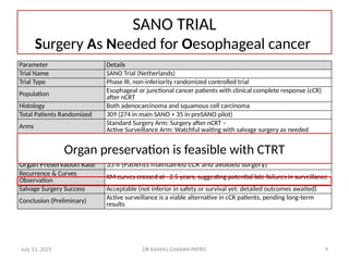 Esophagus Debate NCTRT vs NACT by Dr Kanhu Charan Patro | PPTX
