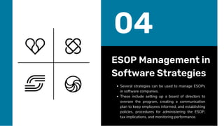 ESOP Management in Software | PPT