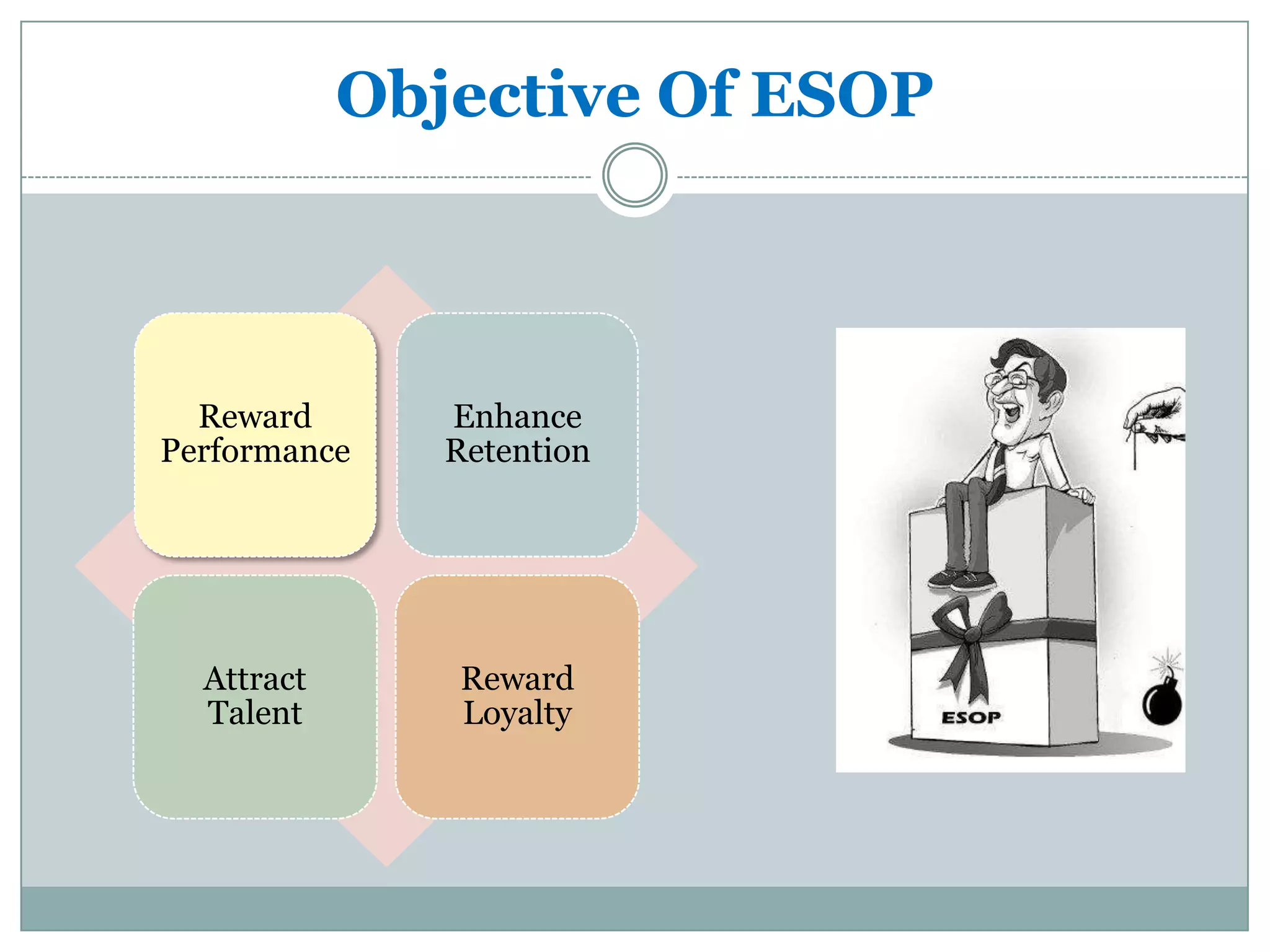Esop presentation | PPTX