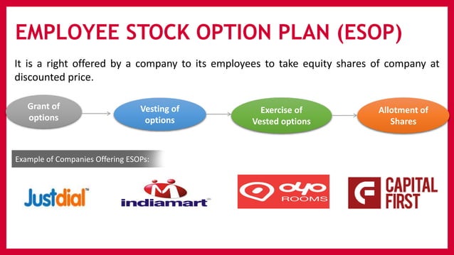 ESOPs LEGAL & PROCEDURAL ASPECTS | PPT