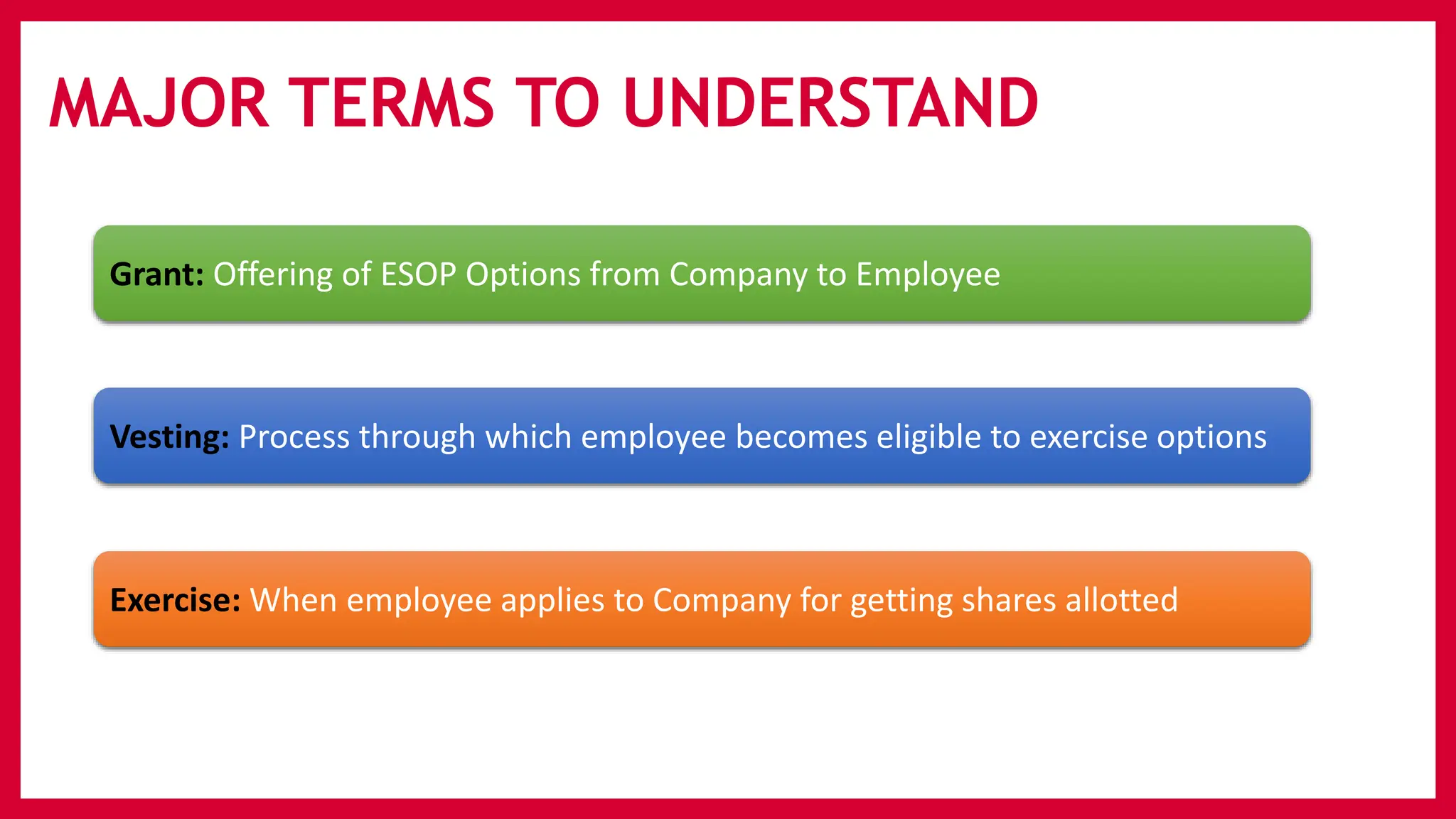 ESOP Presentation_NIRC Seminar_final.pptx