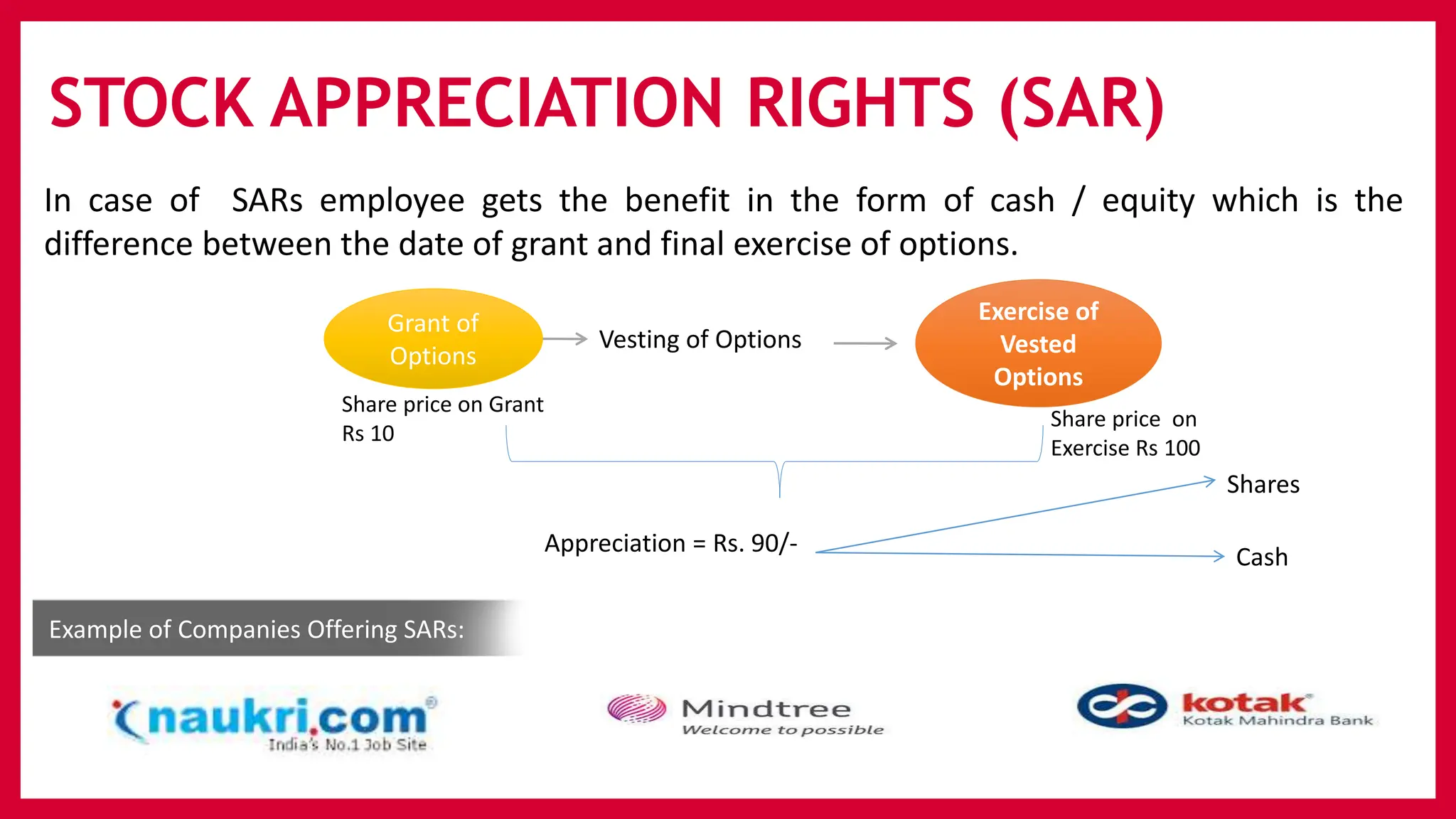 ESOP Presentation_NIRC Seminar_final.pptx