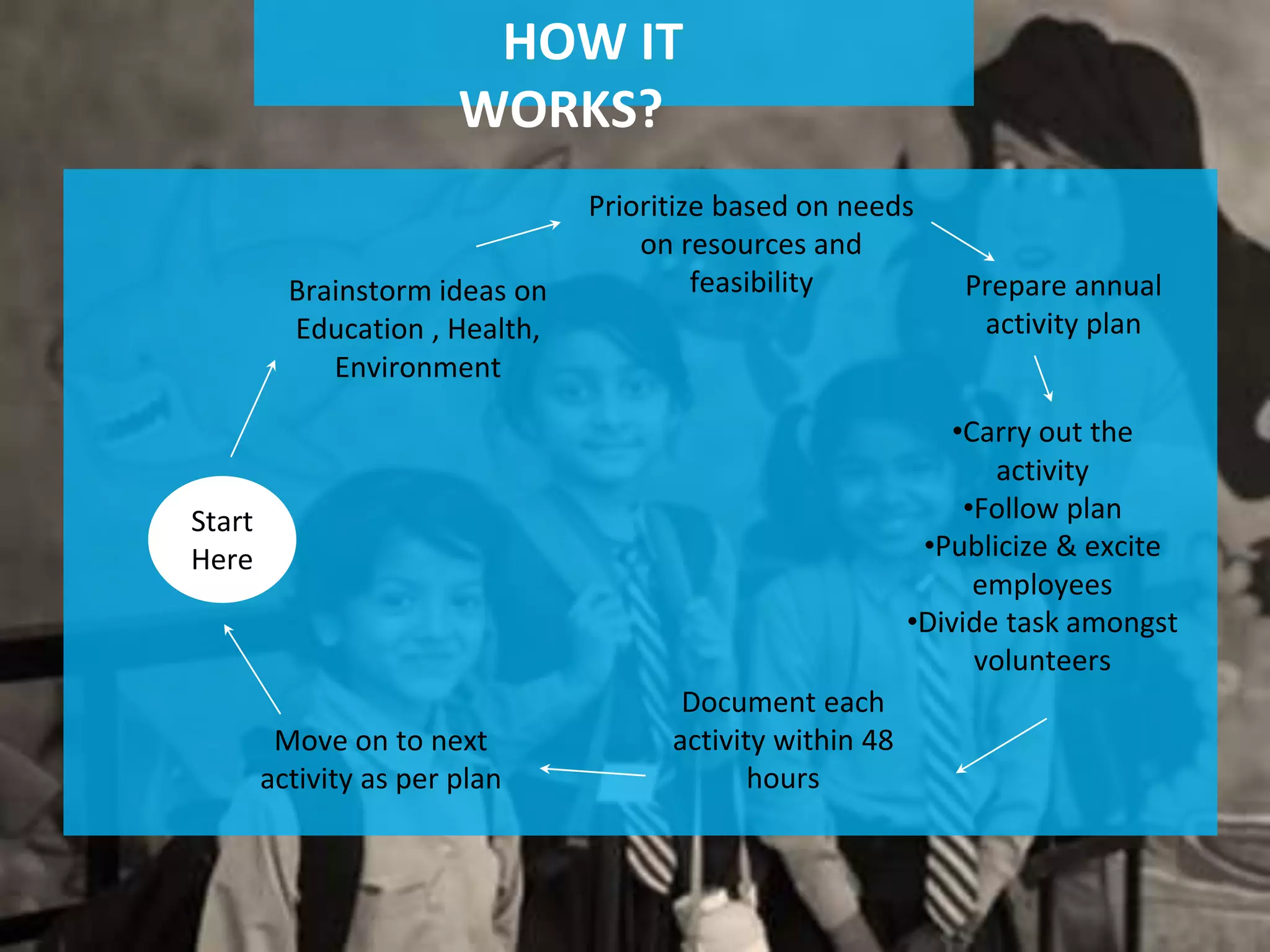 esops-180510071615.pdf