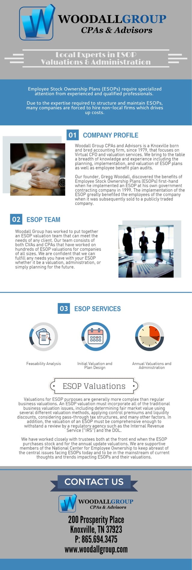ESOP Services Infographic