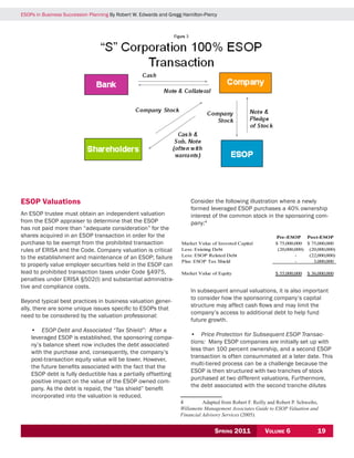ESOPs in Business Succession Planning | PDF