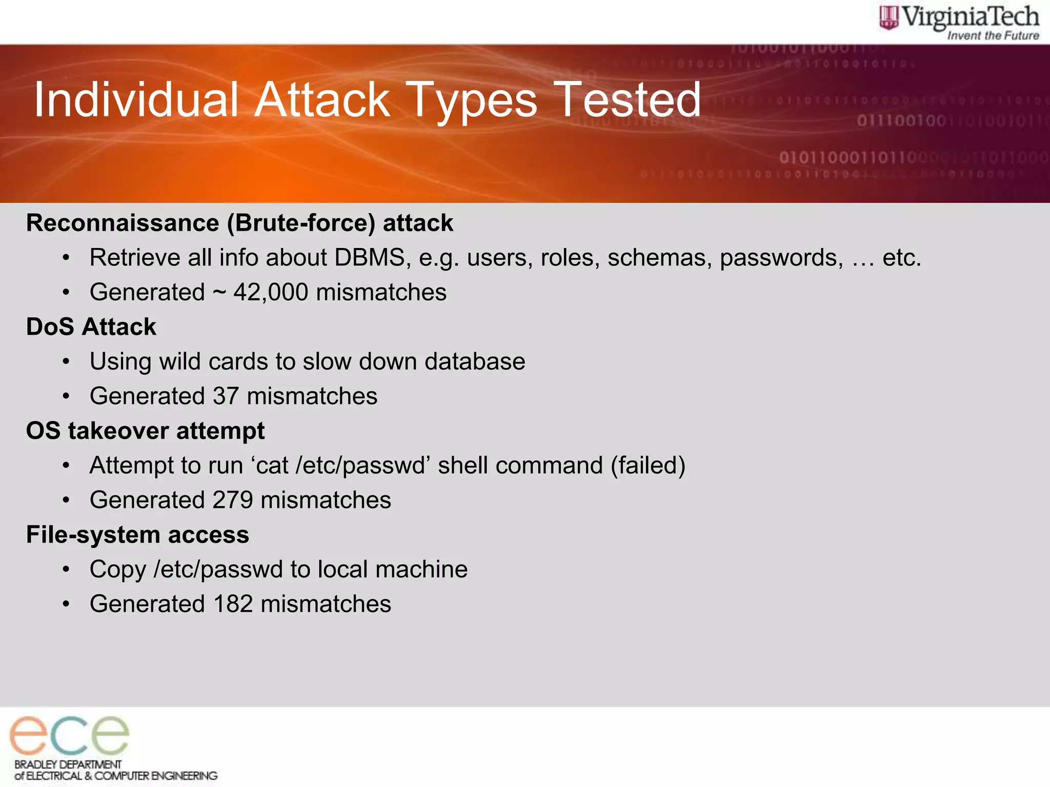Intrusion Detection System For Applications Using Linux Containers Ppt