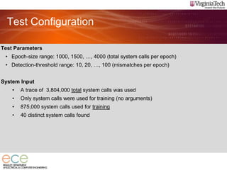 Intrusion Detection System for Applications using Linux Containers | PPT