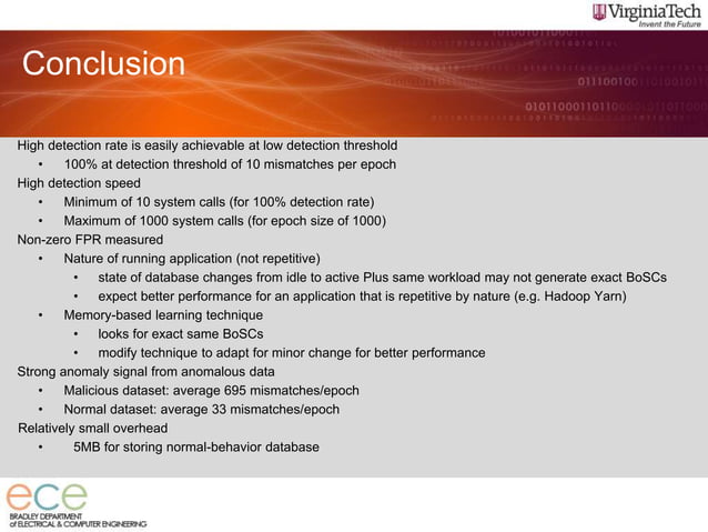 Intrusion Detection System For Applications Using Linux Containers Ppt