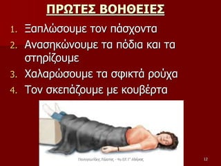 6β. ΑΙΜΟΡΡΑΓΙΕΣ: ΕΣΩΤΕΡΙΚΗ ΑΙΜΟΡΡΑΓΙΑ | PPT