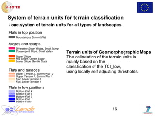 A new System of Terrain Classification - Rüdiger Köthe | PDF