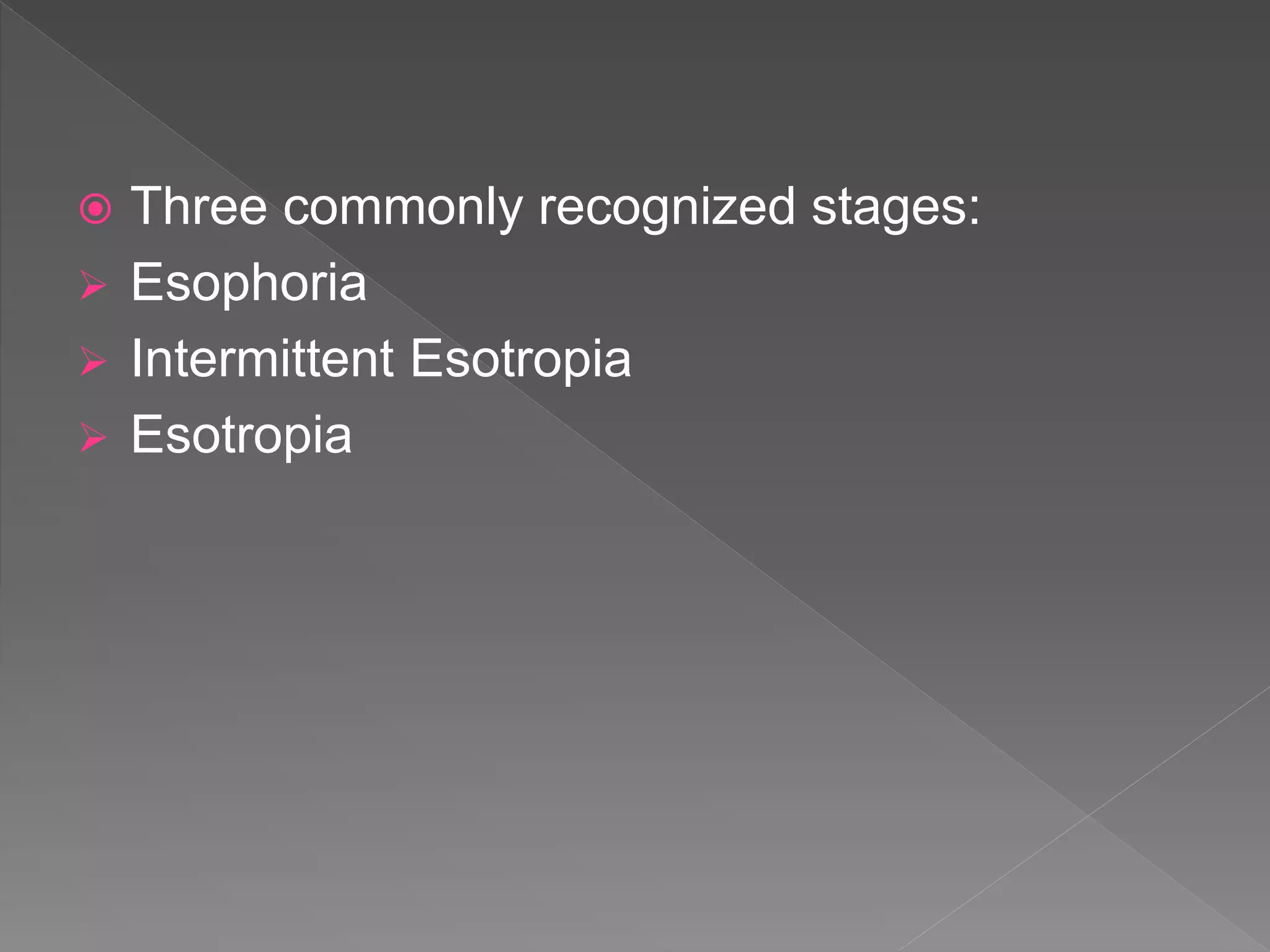 Esotropia | PPTX