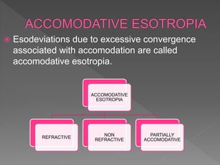 Esotropia | PPTX