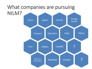 Residential Non-Intrusive Load Monitoring Overview | PDF
