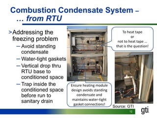 High-Efficiency Heating Rooftop Units (RTUs): The Final Frontier for ...