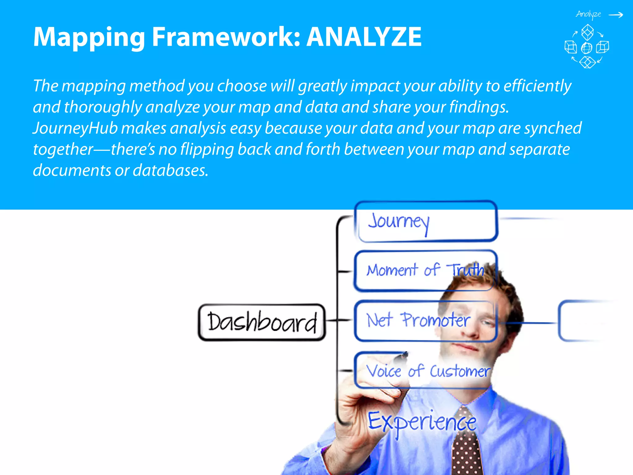 A Guide to Customer Journey Mapping | PDF | Business | Business and Finance