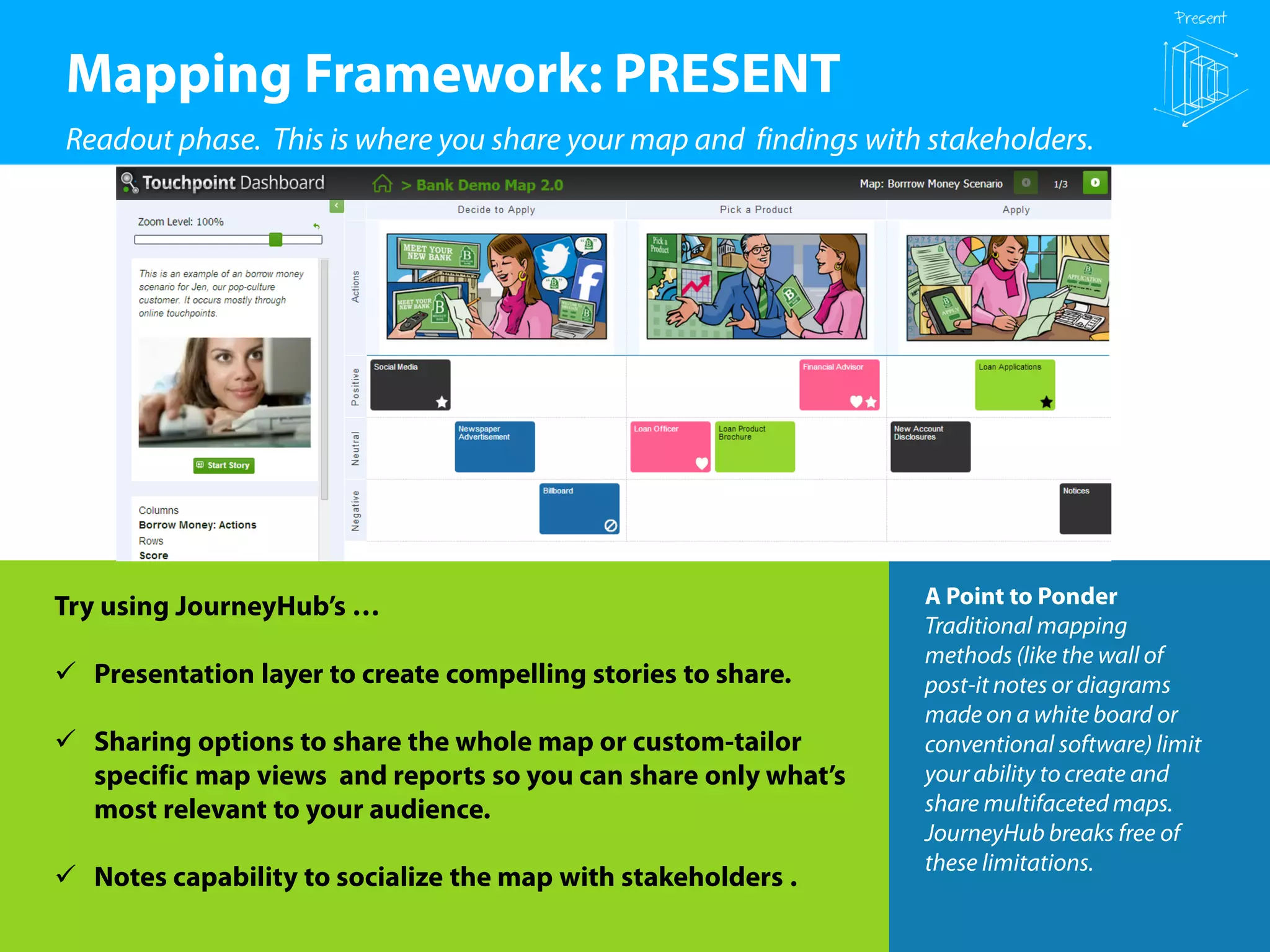 A Guide to Customer Journey Mapping | PDF | Business | Business and Finance