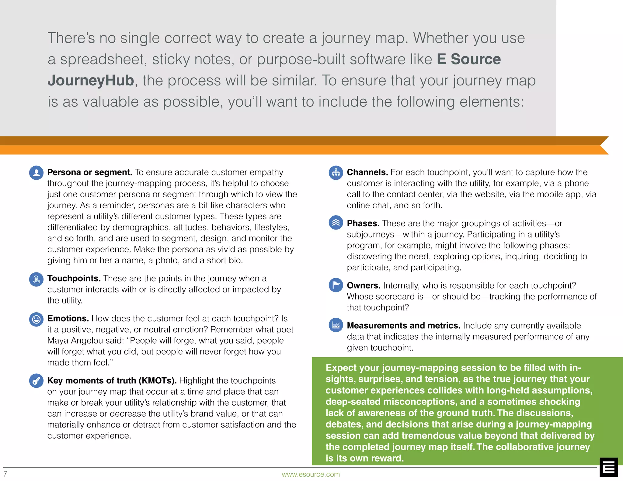 Reduce Costs and Efficiently Handle High-Volume Customer Transactions with Journey Mapping | PPT