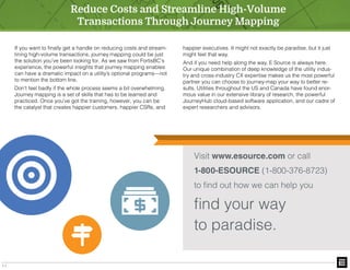 Reduce Costs and Efficiently Handle High-Volume Customer Transactions ...
