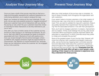 Reduce Costs and Efficiently Handle High-Volume Customer Transactions ...