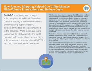 Reduce Costs and Efficiently Handle High-Volume Customer Transactions ...