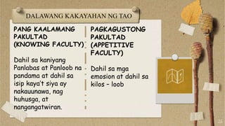 ANG MATAAS NA GAMIT AT TUNGUHIN NG ISIP AT KILOS LOOB | PPTX