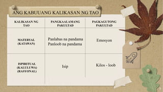 ANG MATAAS NA GAMIT AT TUNGUHIN NG ISIP AT KILOS LOOB | PPTX