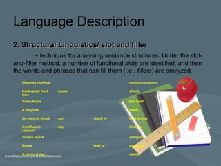 English for Specific Purposes | PPT