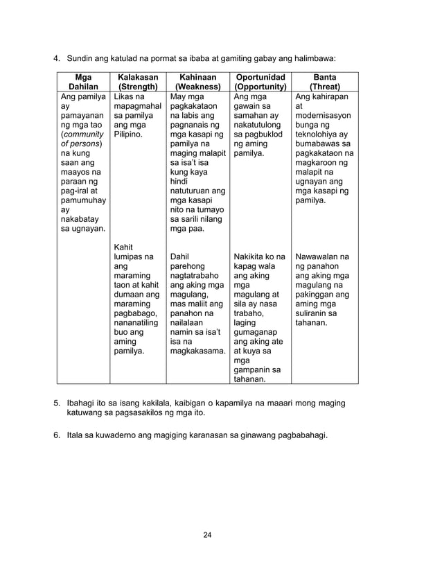 ESP MODULE GRADE 8 | PDF