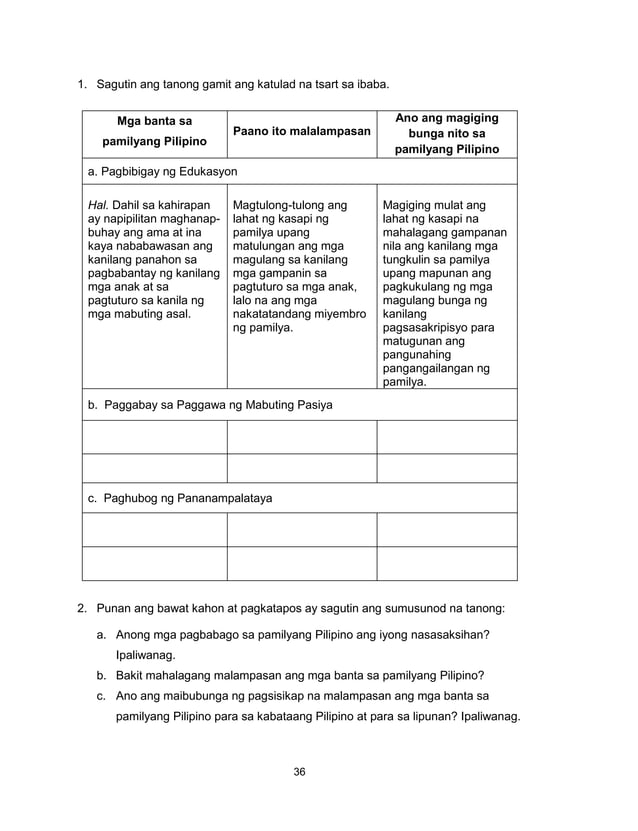 ESP MODULE GRADE 8 | PDF