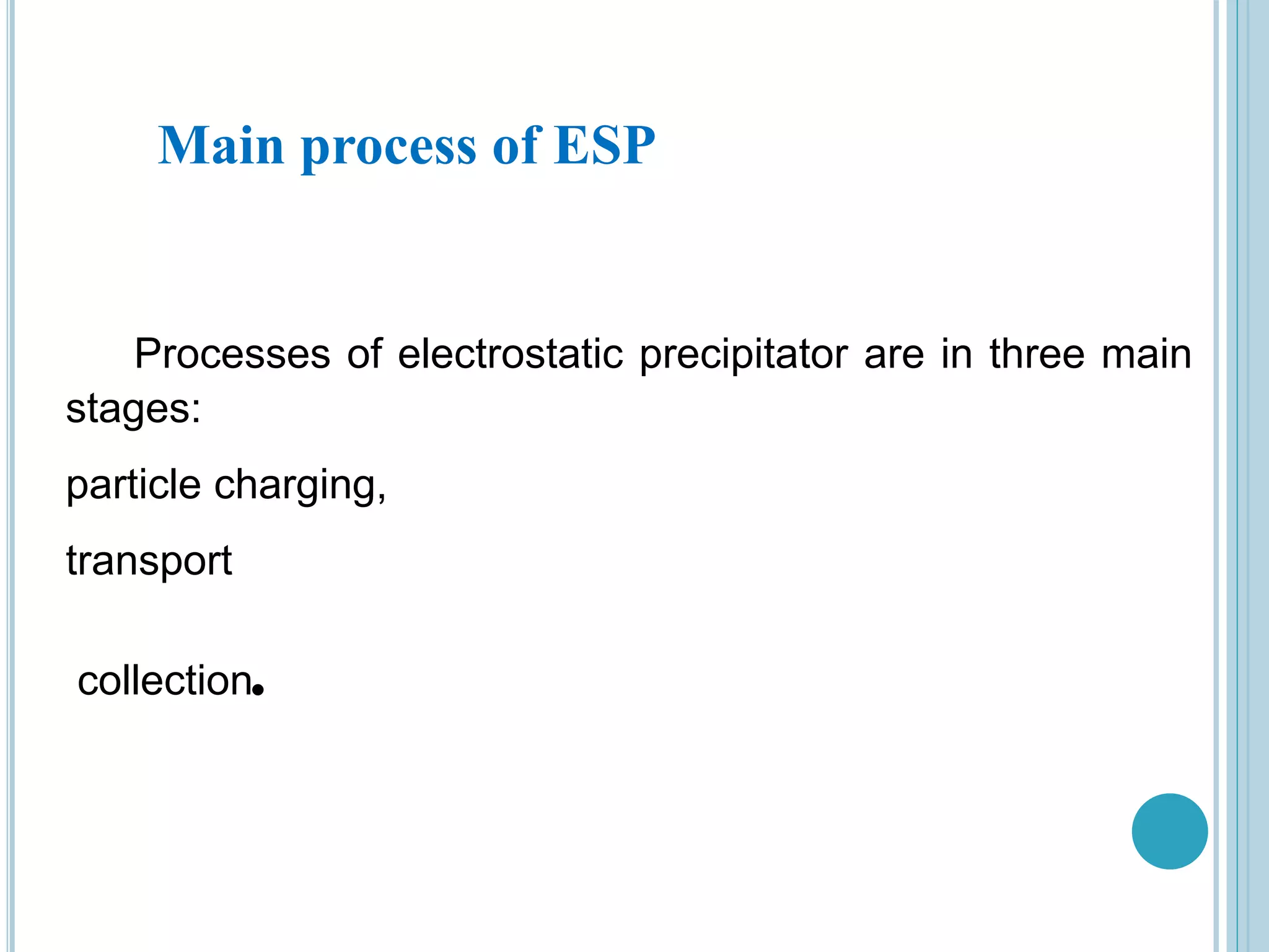 ESP (Electrostatic precipitator) | PPTX