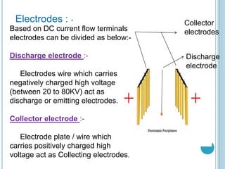 ESP (Electrostatic precipitator) | PPTX