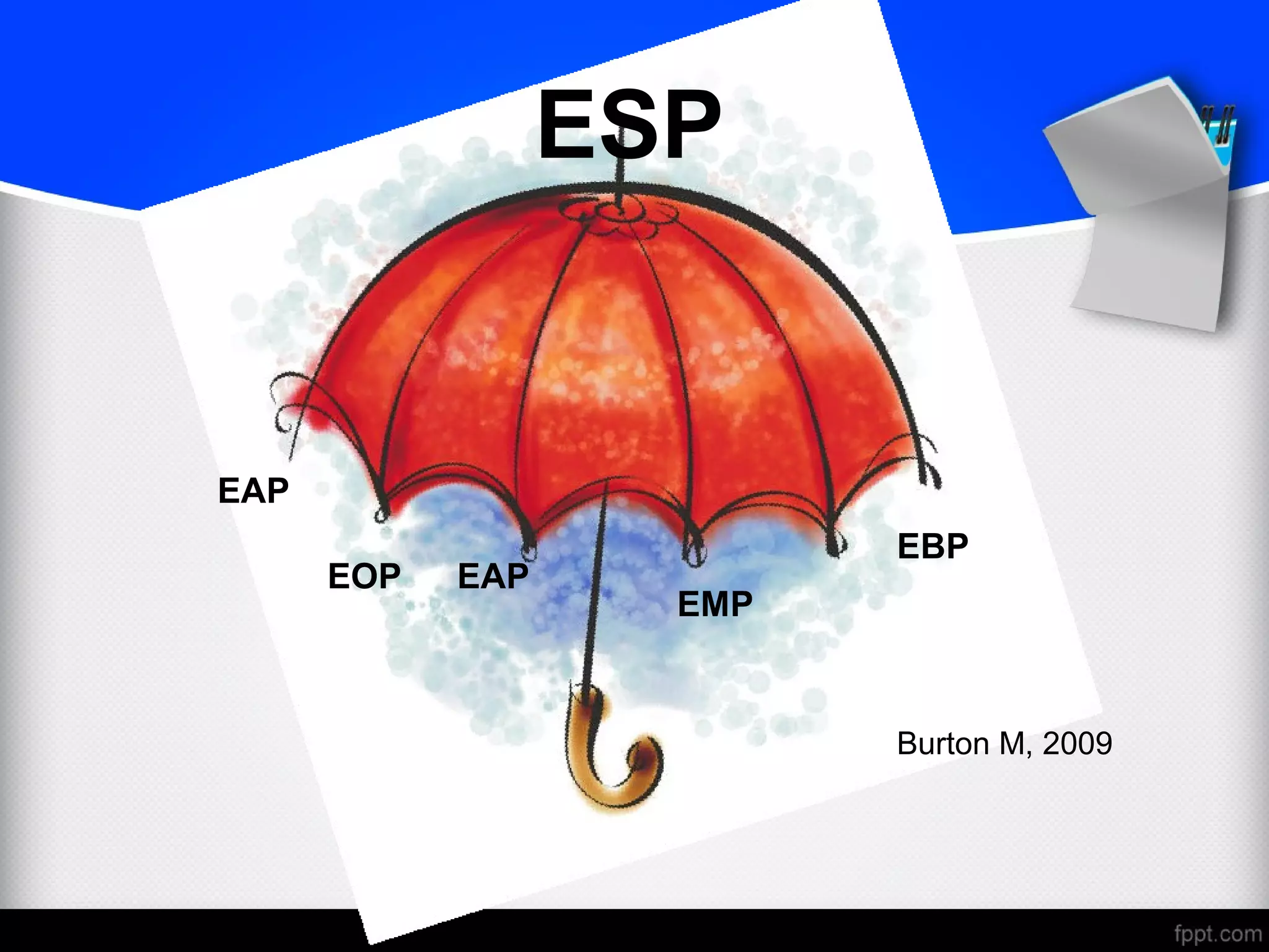 ENGLISH FOR SPECIFIC PURPOSES | PPT