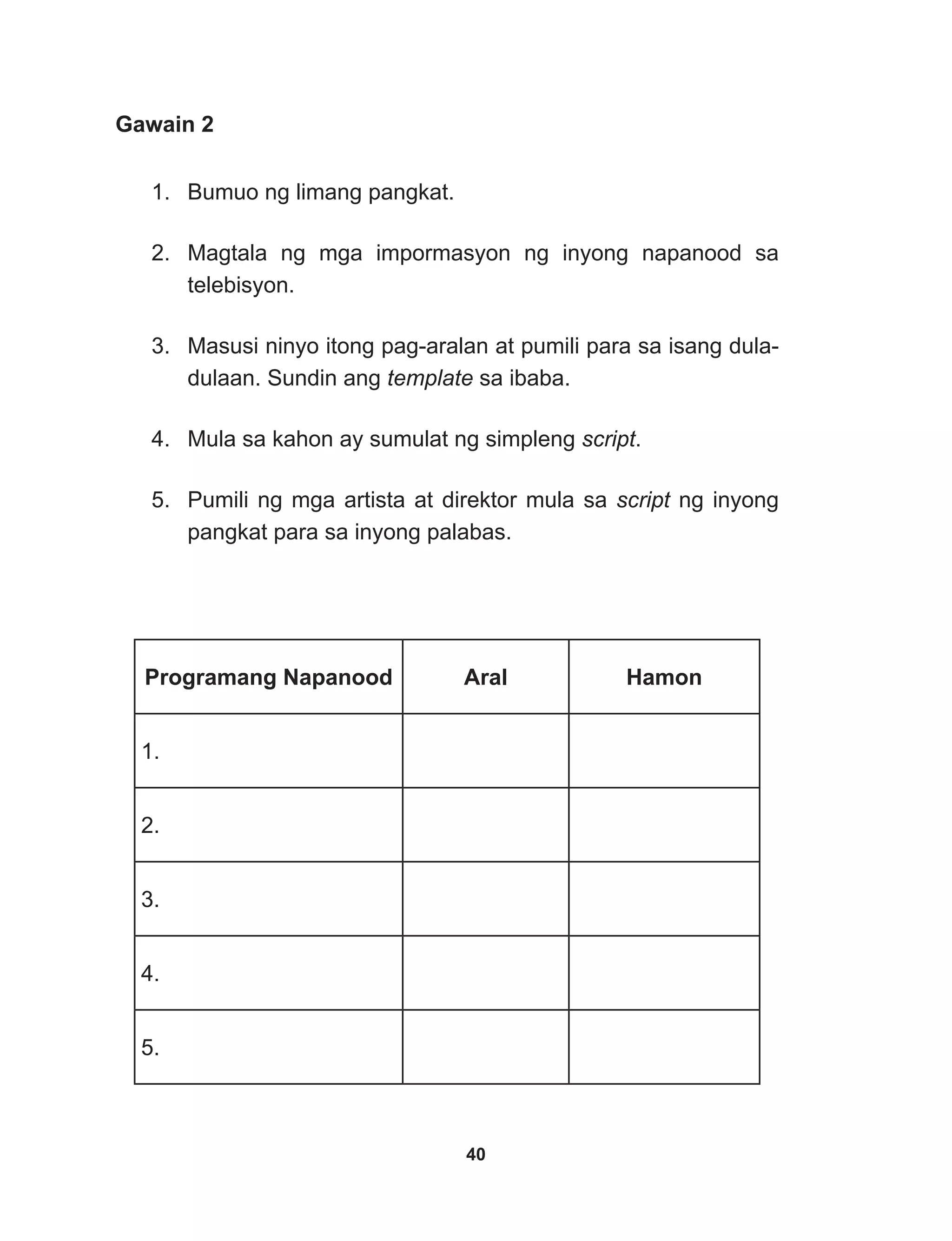 K TO 12 GRADE 4 LEARNER’S MATERIAL IN ESP (Q1-Q4) | PDF