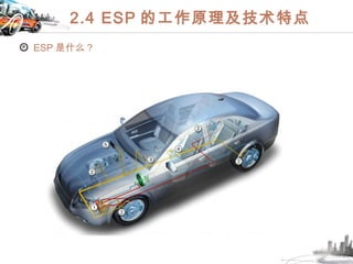 ESP(some details about ESP) | PPT