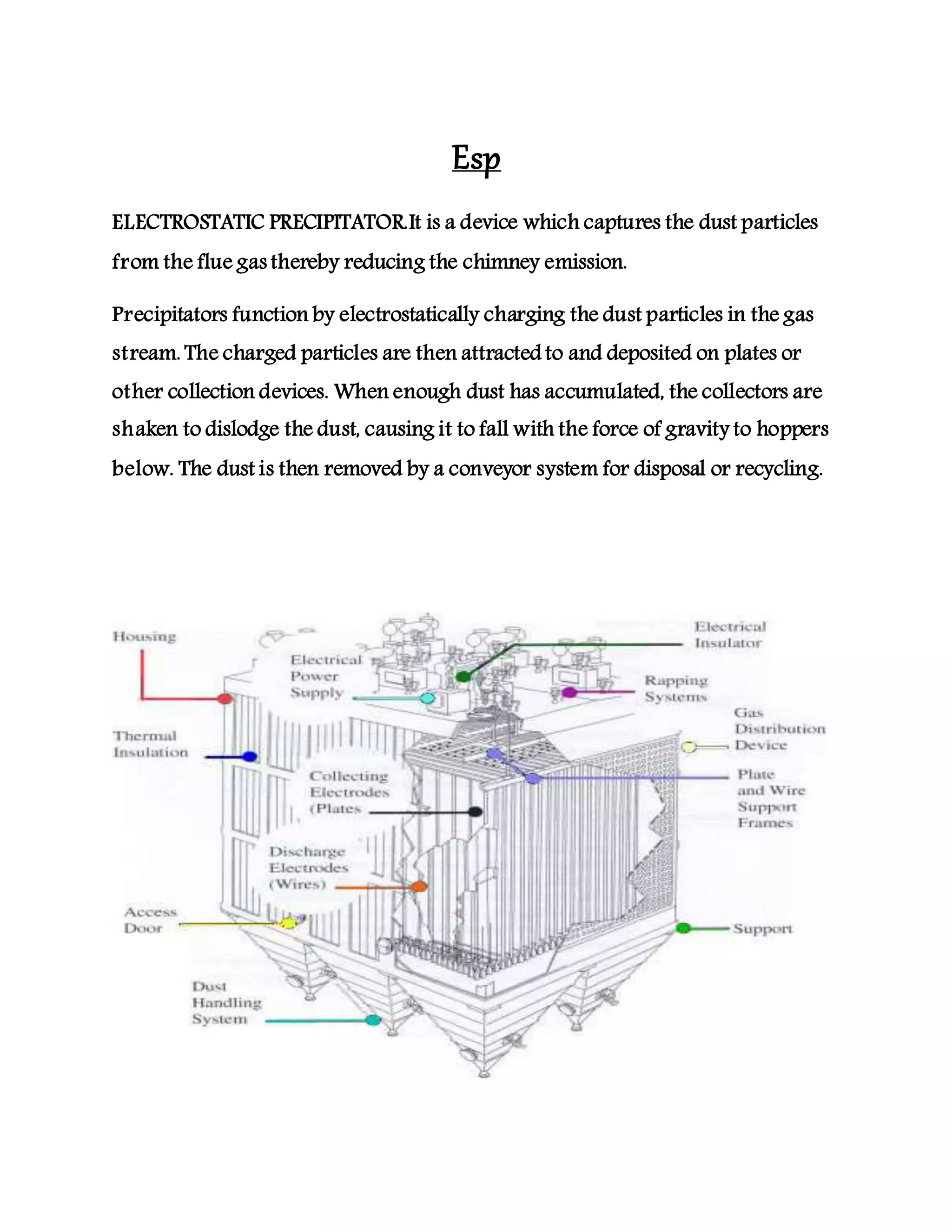 Electrostatic precipitator | DOCX